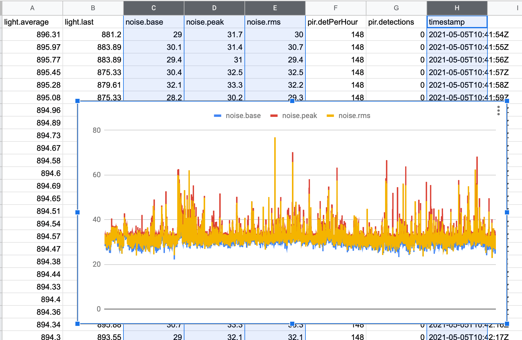 CSV Plugin UThing docs